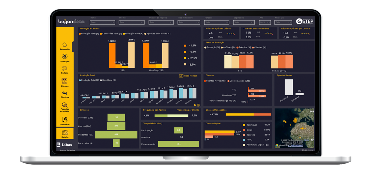 BEYONDATA - Be2Transform